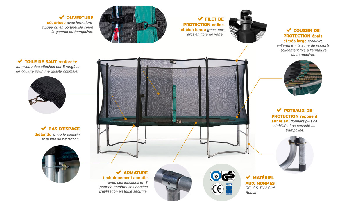 Trampolines de qualité